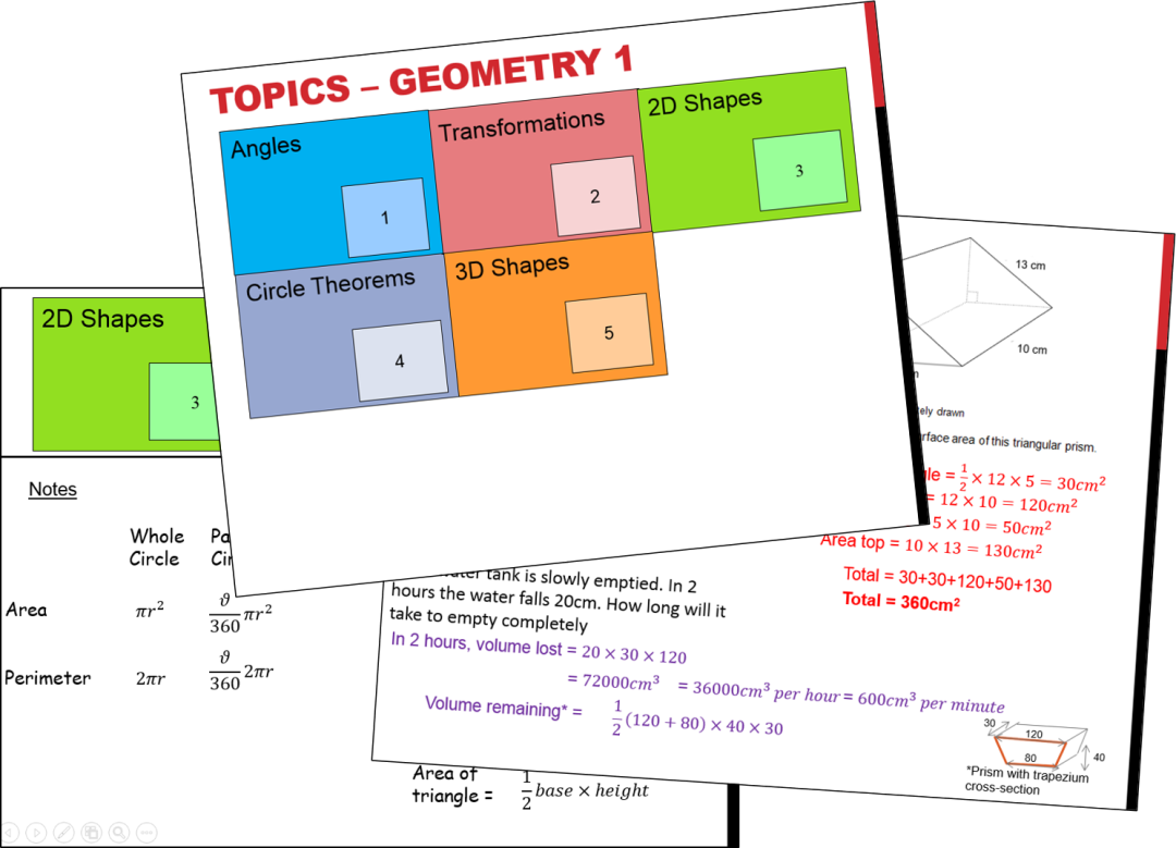 GCSE Revision | Mr C's Maths