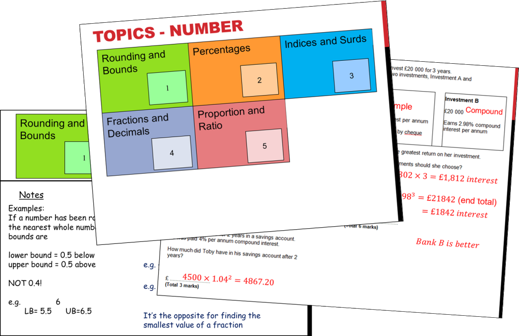 GCSE Revision | Mr C's Maths