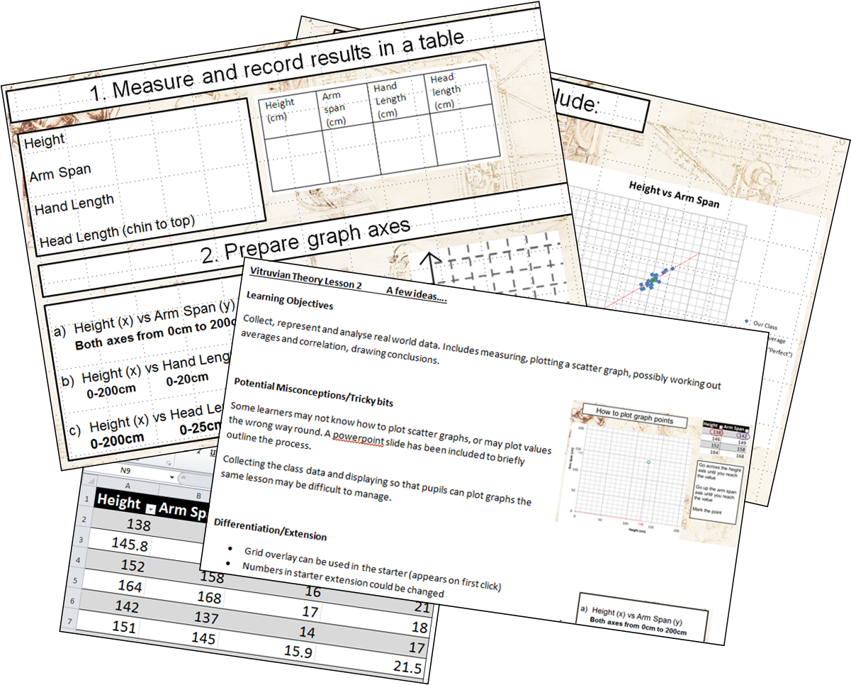 Maths in People | Mr C's Maths