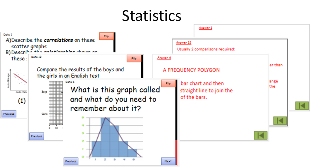 GCSE Revision | Mr C's Maths