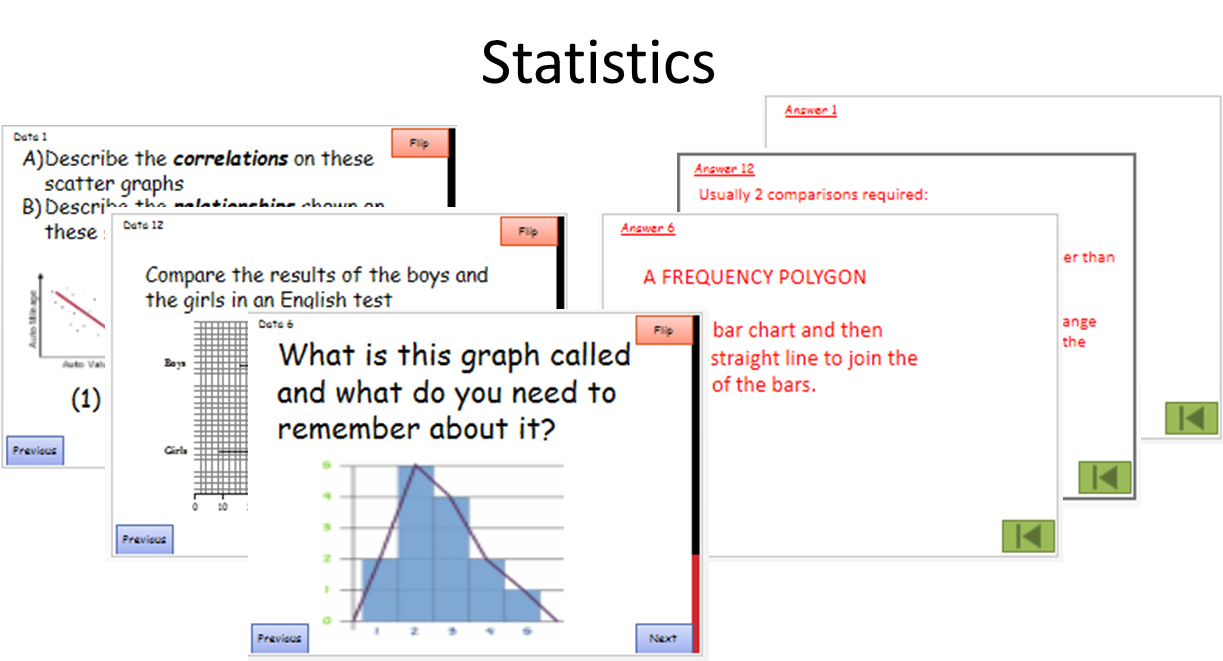 GCSE Revision | Mr C's Maths